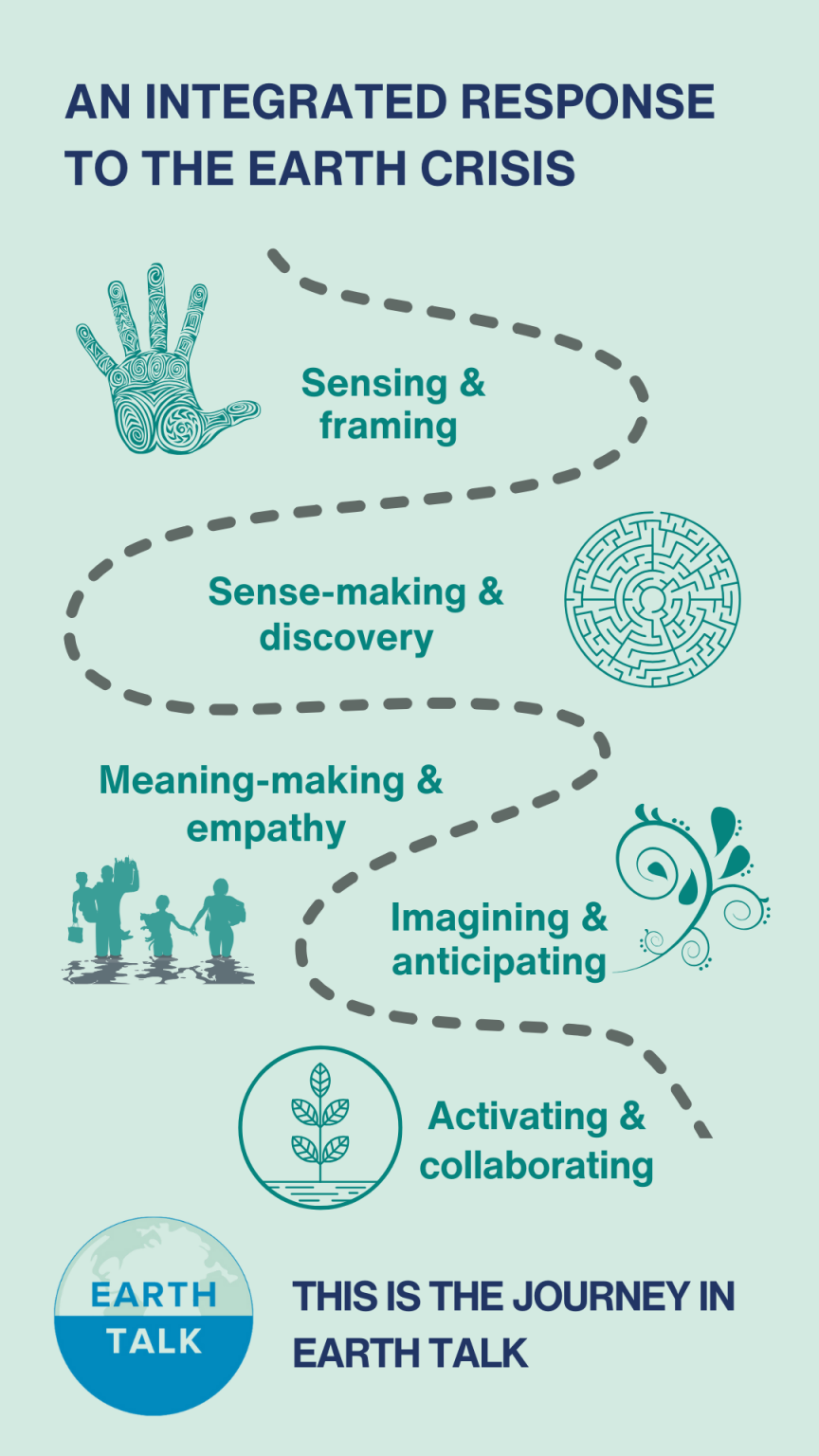 Join the Earth Talk Community – Bridget McKenzie